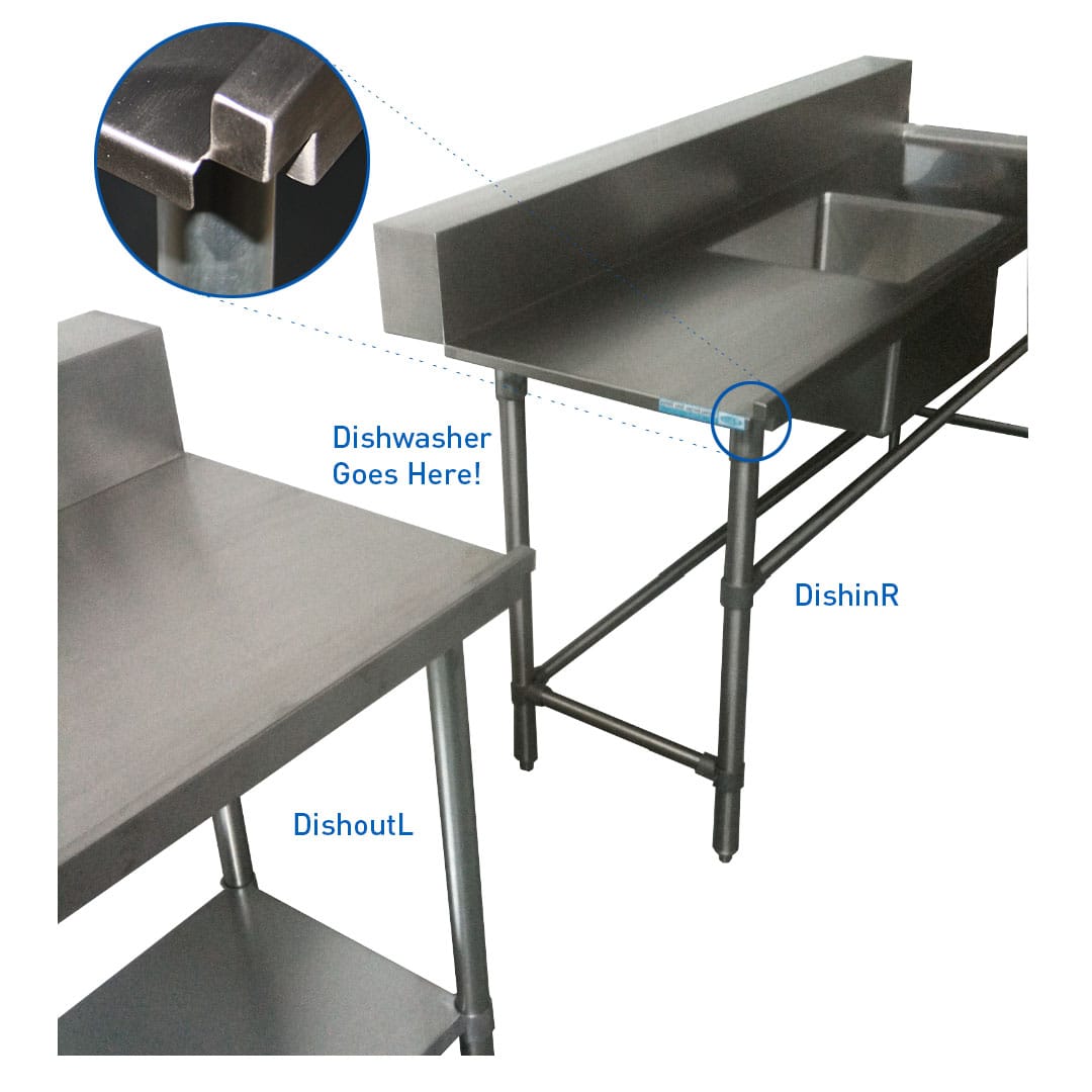 Stainless Dishwasher Inlet Bench, Right Configuration. 1800 x 700 x ...
