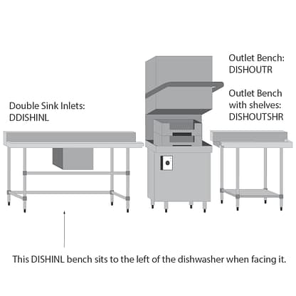 Stainless Dishwasher Inlet Bench, Left Configuration. 1800 x 700 x ...