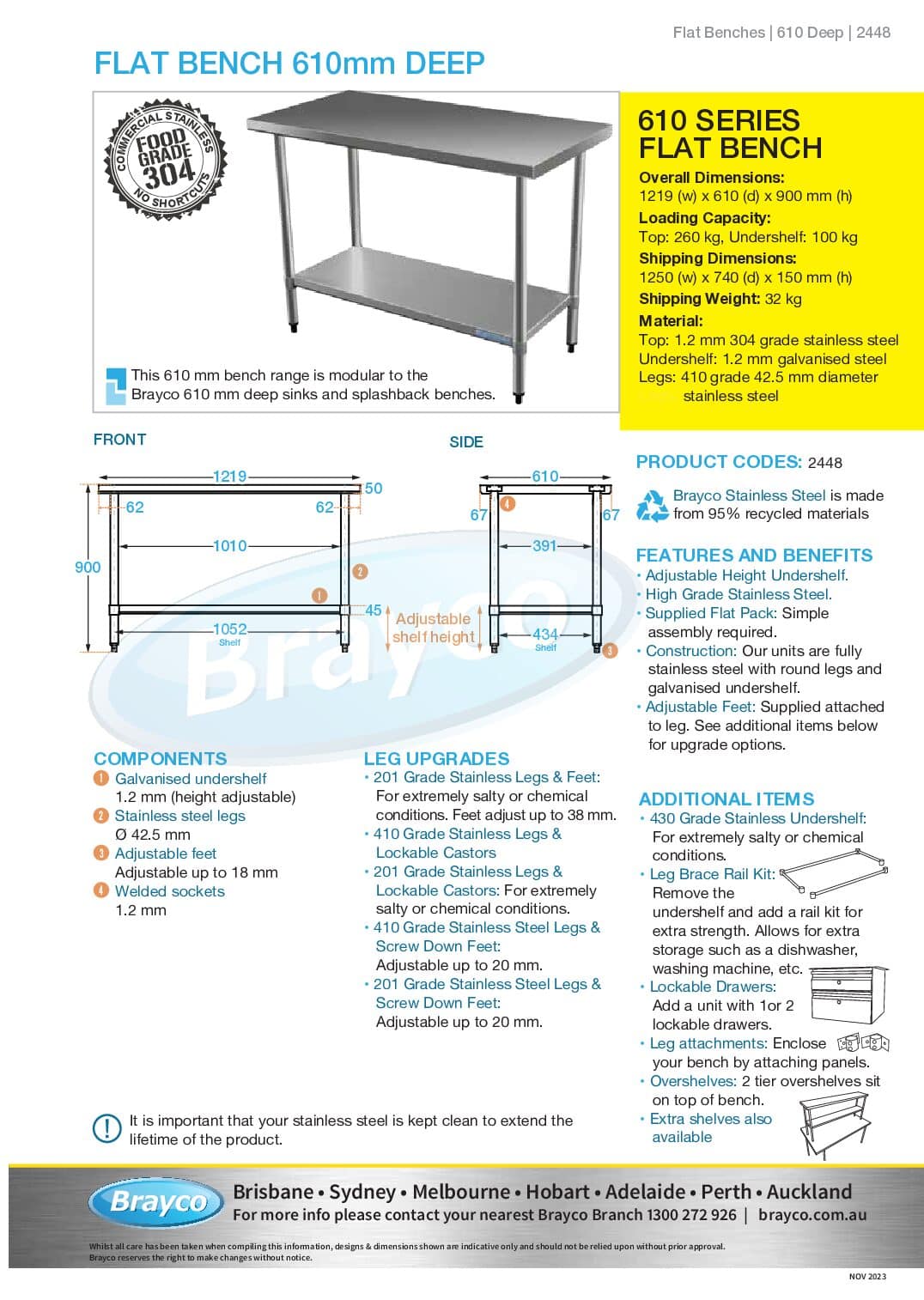 Commercial 304 Grade Stainless Steel Flat Bench, 1219 x 610 x 900mm ...