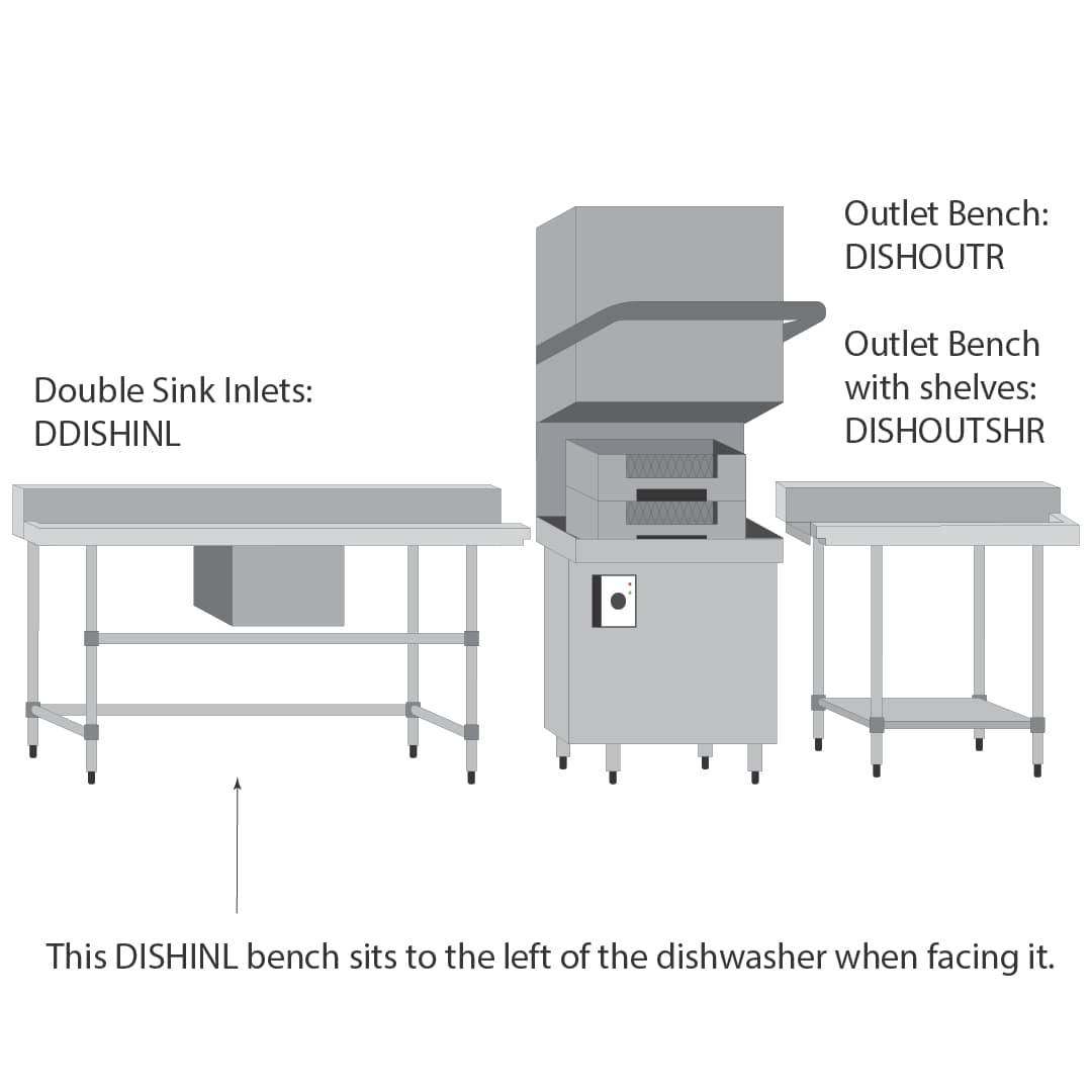 Stainless Dishwasher Inlet Bench, Left Configuration. 1800 x 700 x ...