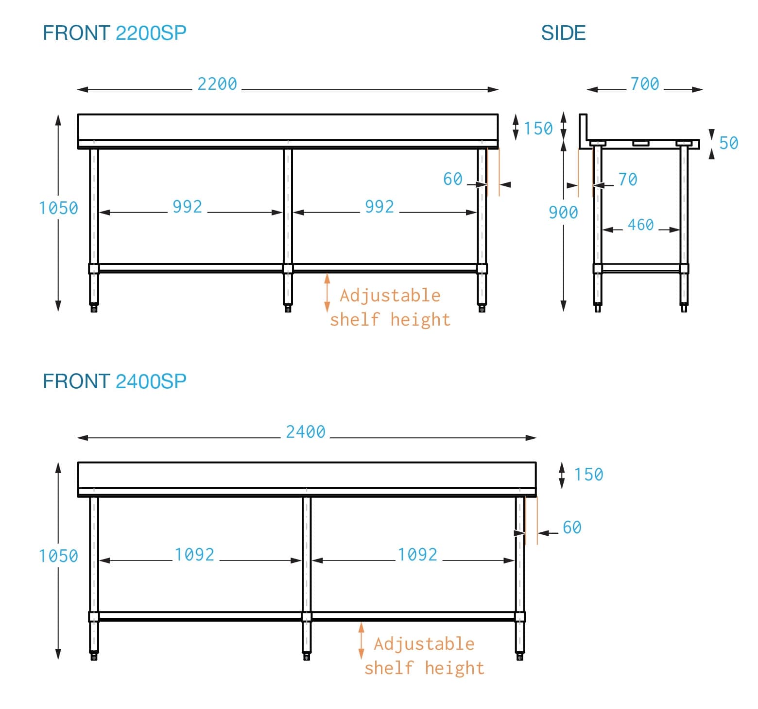 Commercial Grade Stainless Steel Splashback Bench, 2200 X 700 x 900mm ...